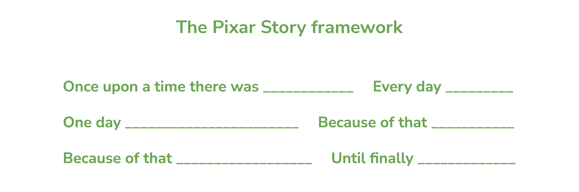 Every storytelling framework for B2B companies | Demodia