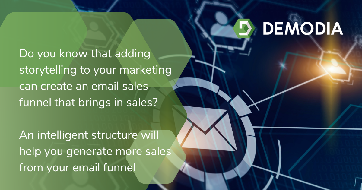 Sales emails that actually sell | Demodia